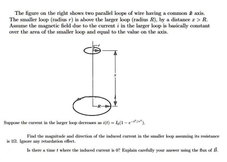 the figure on the right shows two parallel loops of wire having a coioi axis the smaller loop ...