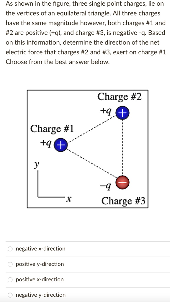 SOLVED: As shown in the figure; three single point charges, lie on the ...