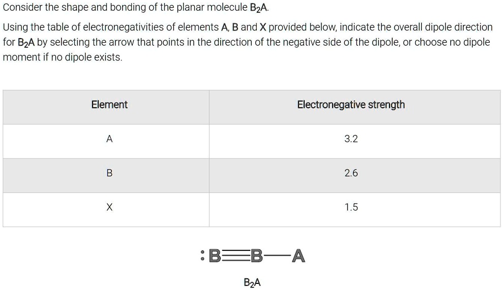 SOLVED:Consider the shape and bonding of the planar molecule BzA Using ...