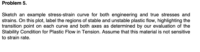 [GET ANSWER] Problem 5. Sketch an example stress-strain curve for both ...