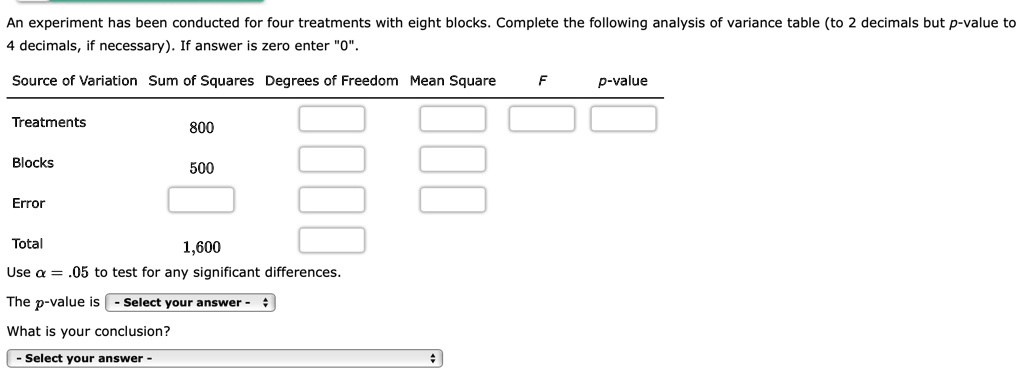 an experiment has been conducted for four treatments with eight blocks complete the following ...
