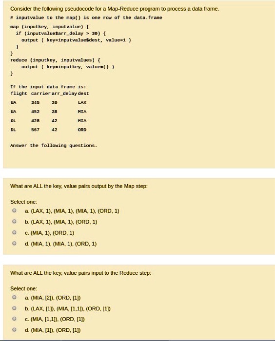 Solved Consider The Following Pseudocode For A Map Reduce Program To Process A Data Frame
