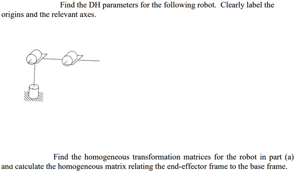 Find the DH parameters for the following robot. Clearly label the ...