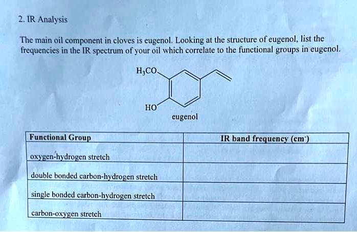please help 2.IR Analysis The main oil component in cloves is eugenol. Looking at the structure ...