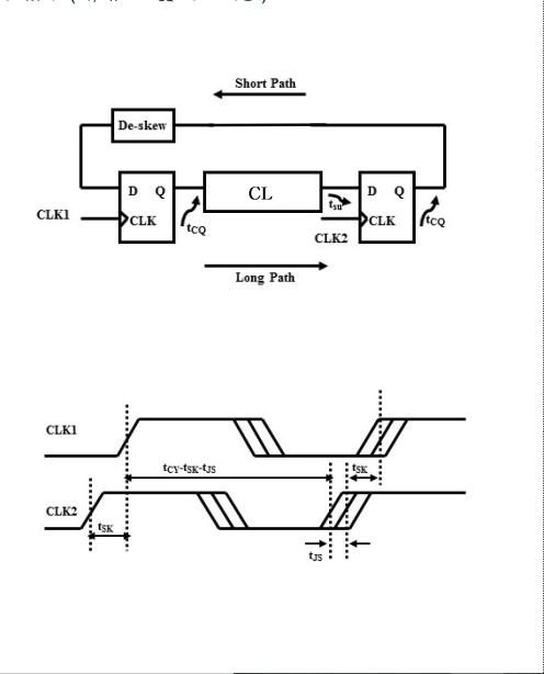 SOLVED: The circuit as shown below is operated by the cycle (a) tCY clock. In the direction of ...