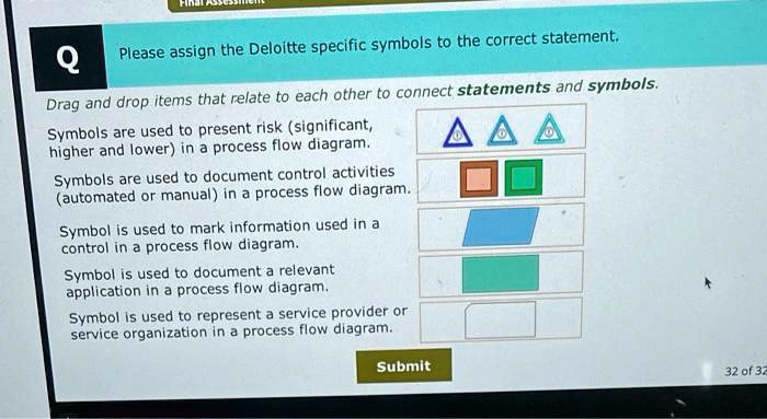 SOLVED: Flowcharting excel questions Please assign the Deloitte ...