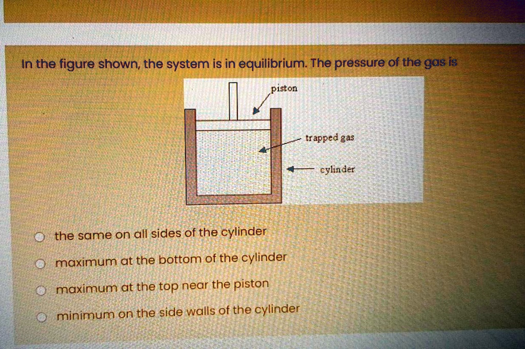 In the figure shown the system is in equilibrium the...