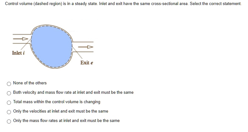 SOLVED: Control volume (dashed region) is in a steady state. Inlet and ...