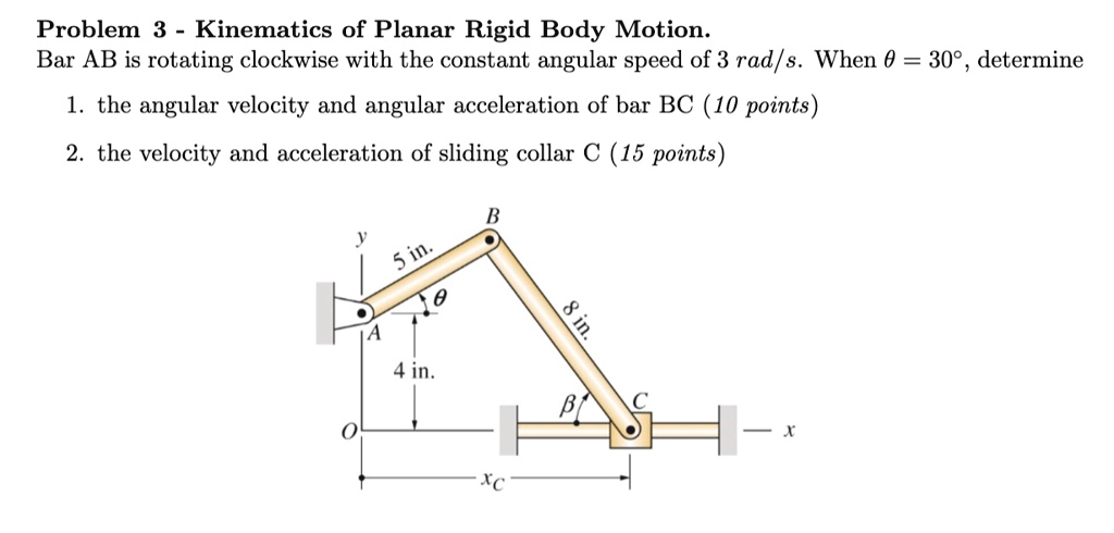 SOLVED: Problem 3 - Kinematics of Planar Rigid Body Motion. Bar AB is rotating clockwise with ...