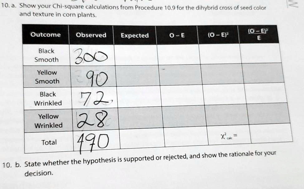 10a showyour chi square calculations from procedure 109 for the ...