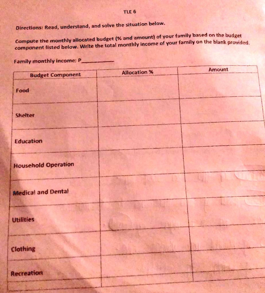 TLE 6 Directions: Read, understand, and solve the situation below ...