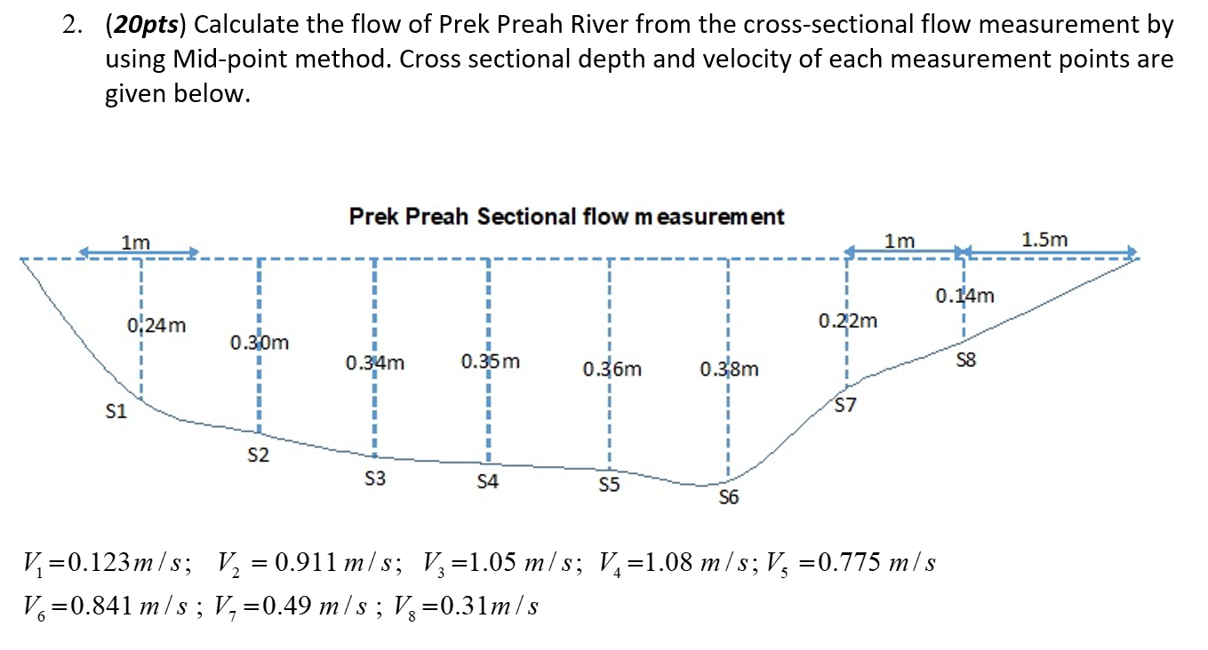 2. (20pts) Calculate the flow of Prek Preah River from the cross-sectional flow measurement by ...