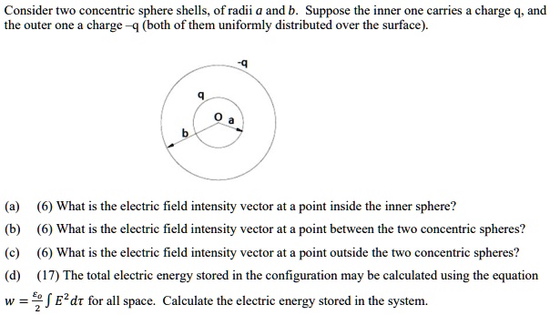 VIDEO solution: Consider two concentric sphere shells, of radii and b. Suppose the inner one ...