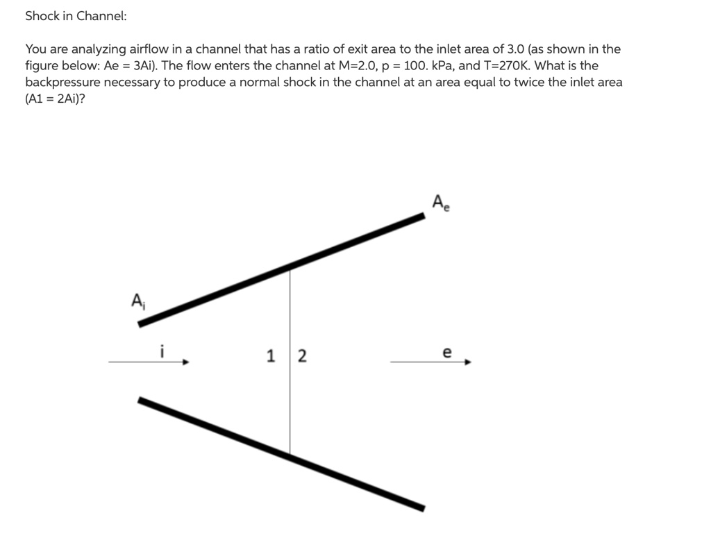 Shock in Channel: You are analyzing airflow in a channel that has a ...