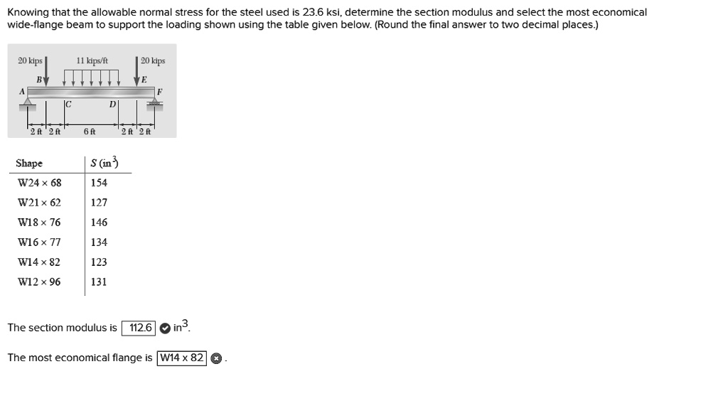 VIDEO solution: Knowing that the allowable normal stress for the steel ...