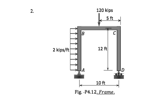SOLVED: Draw the shearing force and the bending moment diagrams for the following structures ...