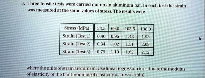 solve it using matlab only use linear regression y abx chapter 3 from ...