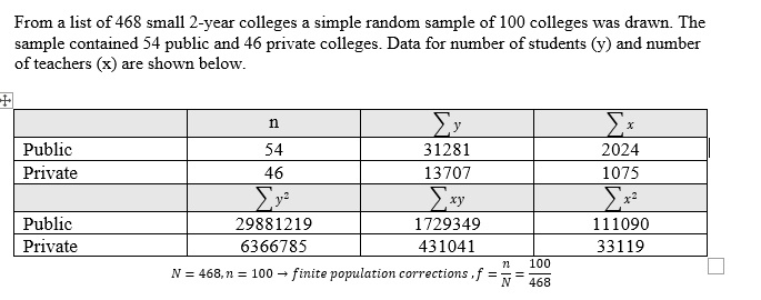 From a list of 468 small 2-year colleges, a simple random sample of 100 ...