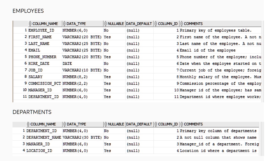Write A Program Specification That Describes All Specifications And Functions Properly Producing 3432