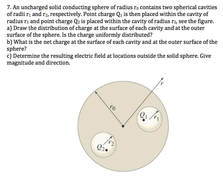 7. An uncharged solid conducting sphere of radius ro contains two spherical cavities of radii r1 ...