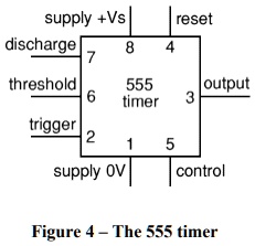 SOLVED: Consider the 555 timer illustrated in Figure 4: 5a) Using an external timing capacitor ...