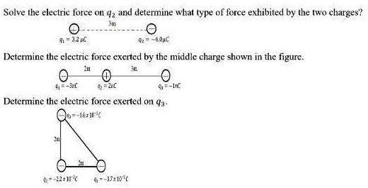 SOLVED: Solve the electric force on q and determine what type of force ...