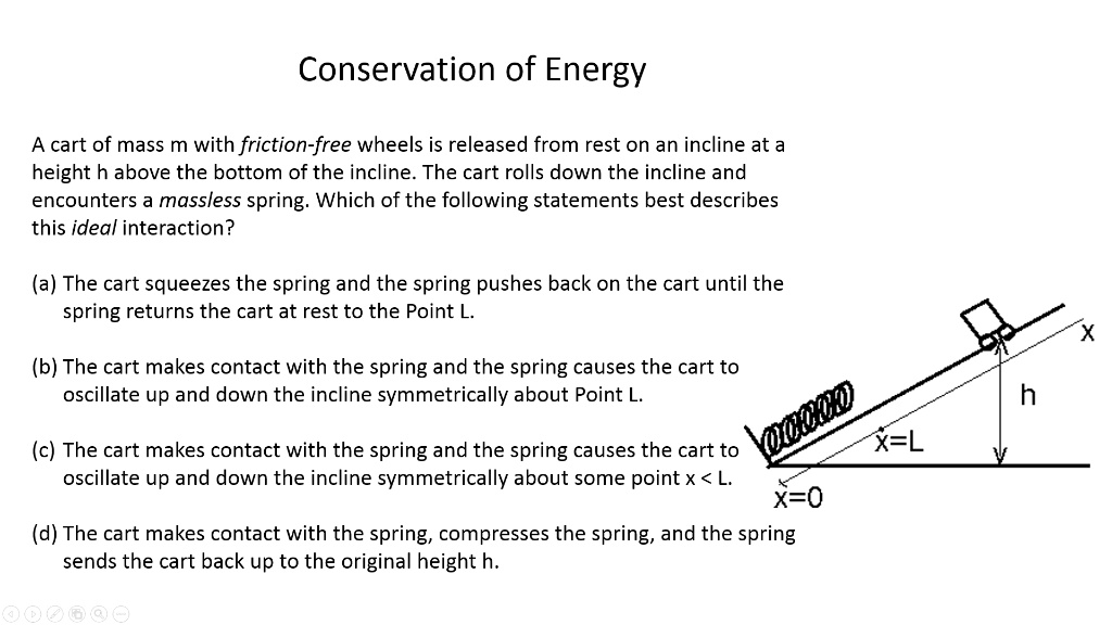 Conservation of Energy A cart of mass m with friction-free wheels is ...