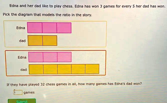 Edna and her dad like to play chess. Edna has won 3 games...