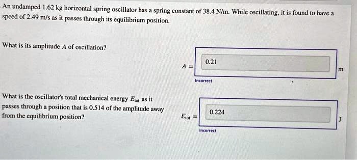 SOLVED: An undamped 1.62 kg horizontal spring oscillator has a spring ...