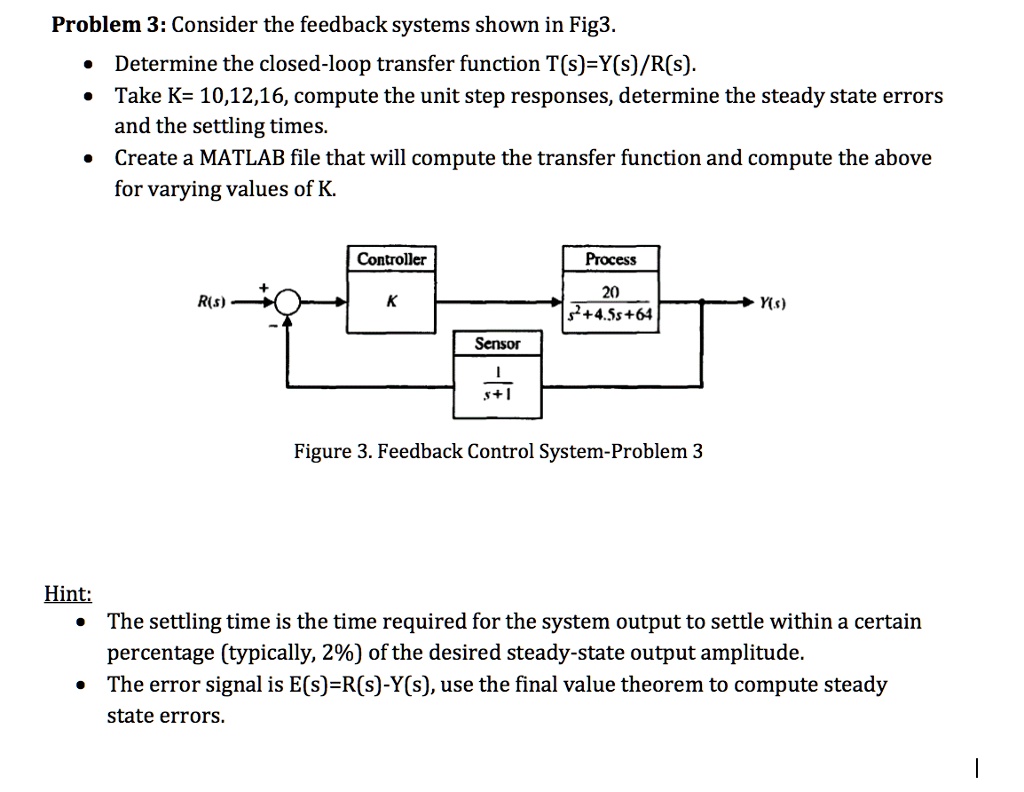 Problem 3: Consider the feedback systems shown in Fig3. • Determine the ...