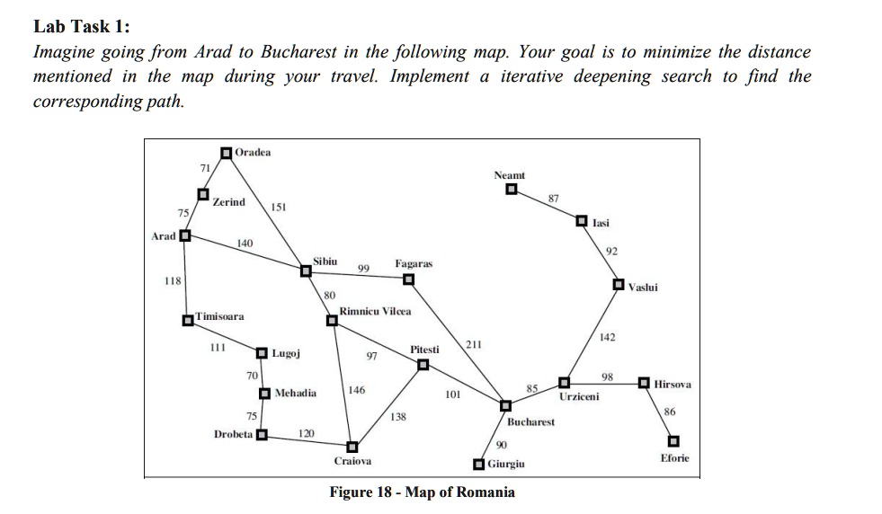 SOLVED: Lab Task 1: Imagine going from Arad to Bucharest on the ...