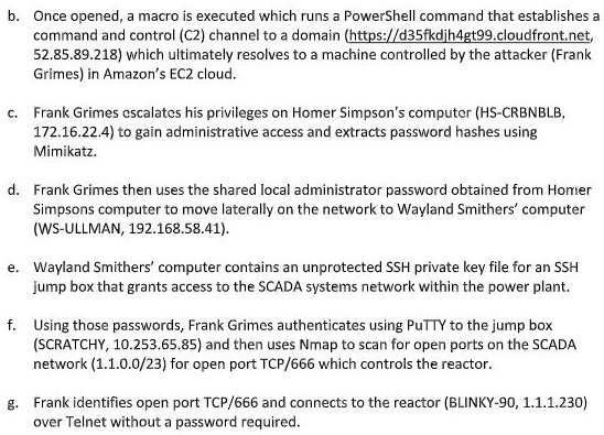 Solved Question A States An Attacker Sends A Spear Phishing Message With The Subject Free