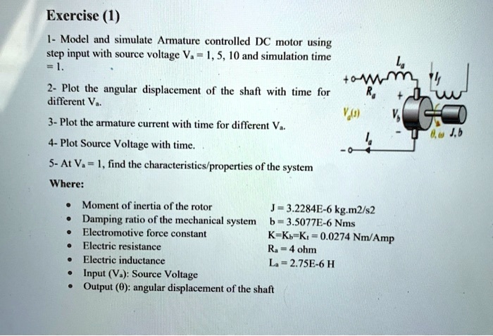 SOLVED: Please show the Simulink block diagram using only Step, Sum, Gain, Constant, and Scope ...