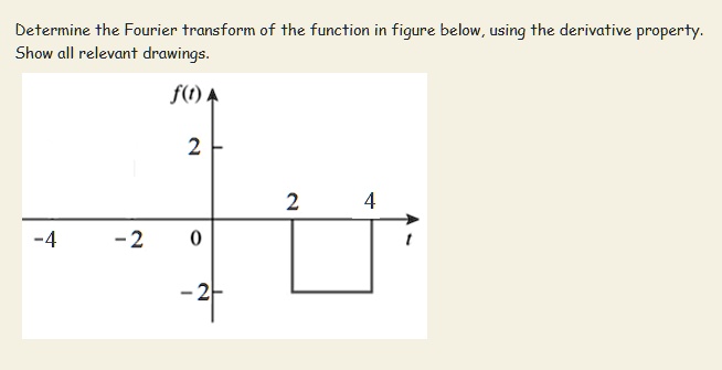 VIDEO solution: URGENT PLEASE Determine the Fourier transform of the ...