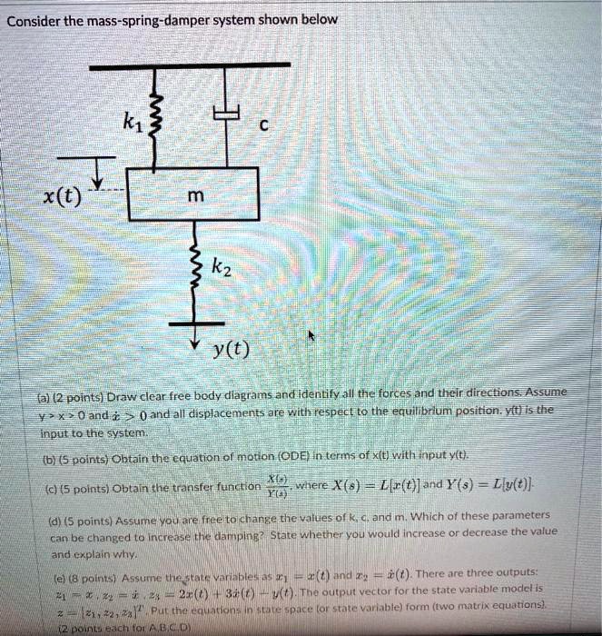 hey how you doing can you show all work consider the mass spring damper ...