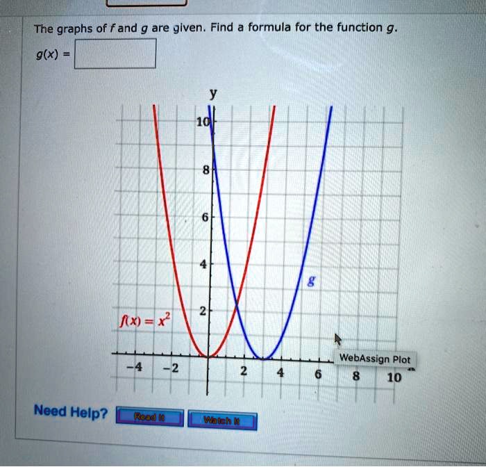 Solved The Graphs Of F And G Are Given Find A Formula For The Function G Gx Webassign Plot