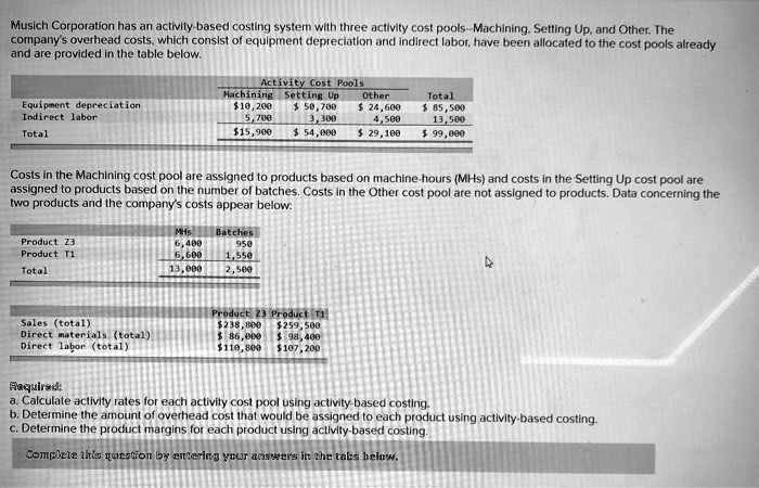 SOLVED: Musich Corporation has an activity-based costing system with three activity cost pools ...