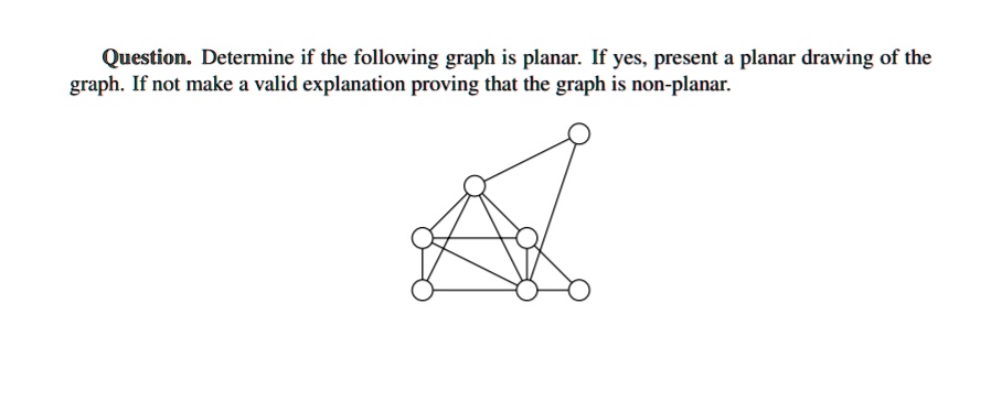 SOLVED: 'This is a Graph Theory problem. Question. Determine if the following graph is planar ...