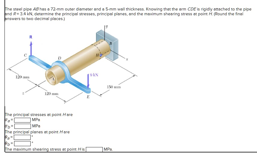 the steel pipe ab has a 72 mm outer diameter and a 5 mm wall thickness ...