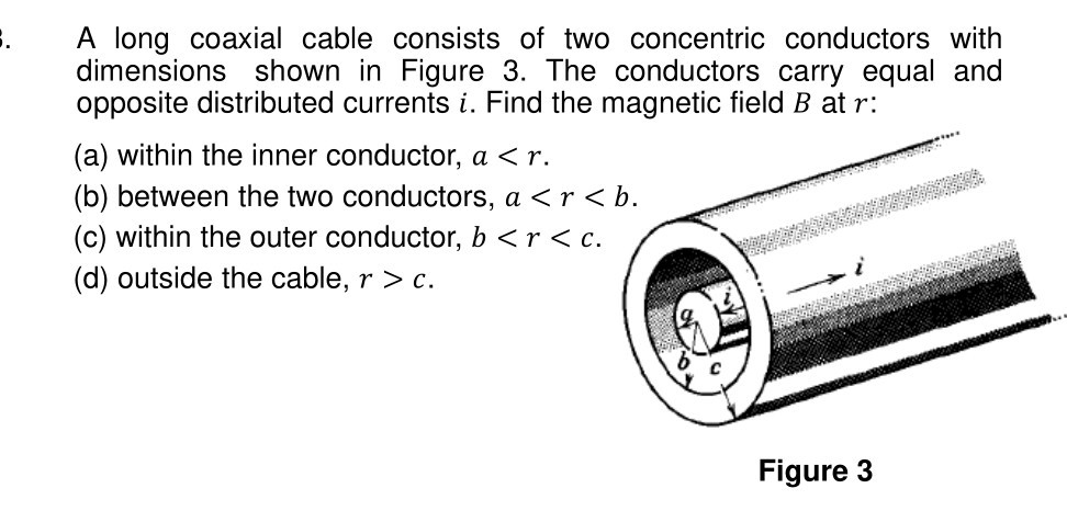 A long coaxial cable consists of two concentric conductors with ...