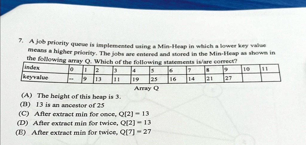 SOLVED: A job priority queue is implemented using a Min-Heap in which a lower key value means a ...