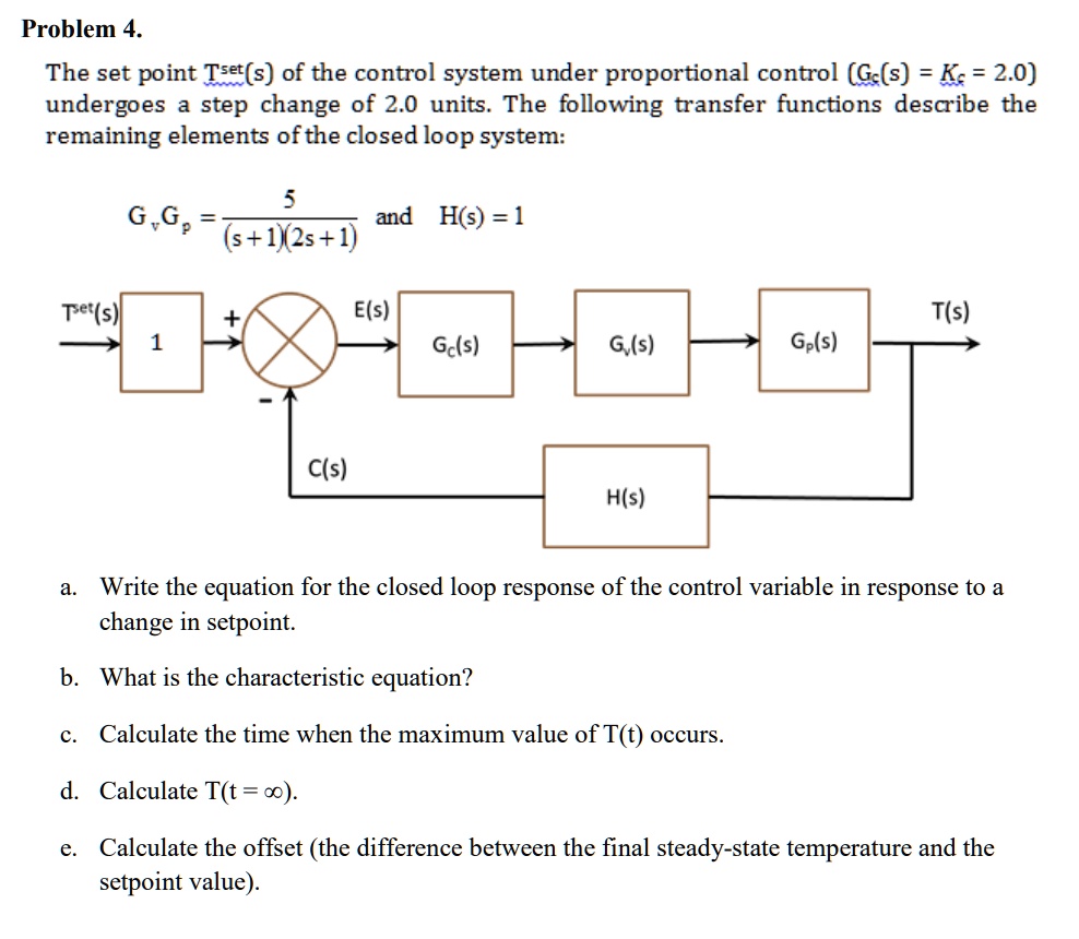 SOLVED: Problem 4. The set point Tset(s) of the control system under proportional control (Gc(s ...