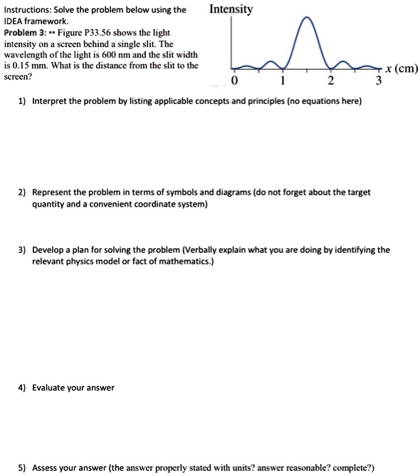 SOLVED: Instructions: Solve the problem below using the Intensity IDEA ...
