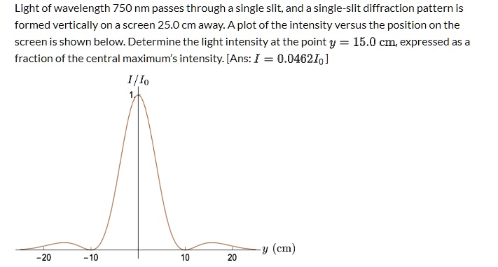 SOLVED: Light of wavelength 750 nm passes through a single slit, and a ...