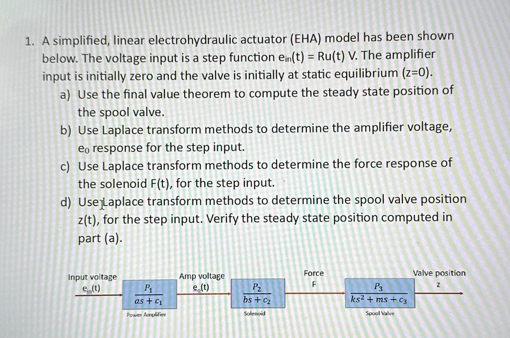a simplified linear electrohydraulic actuator eha model has been shown ...