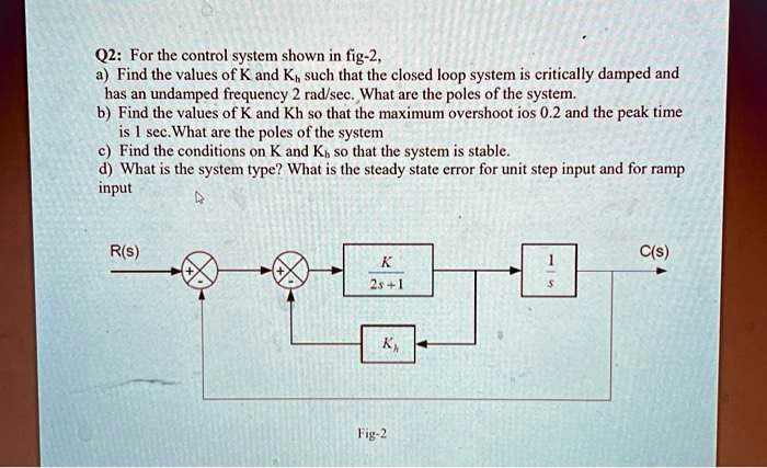 SOLVED: Q2For the control system shown in fig-2 a) Find the values of K and K such that the ...