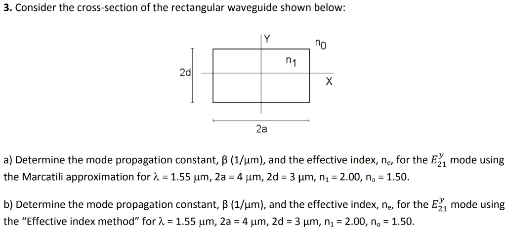 Consider the cross-section of the rectangular waveguide shown below: Y ...