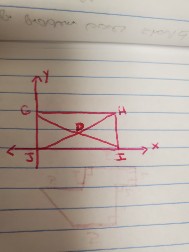 SOLVED: The diagram shows a rectangle with base a and height b. What ...