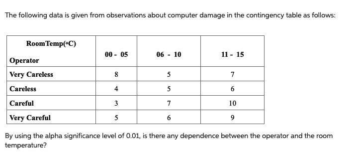 SOLVED: The following data is given from observations about computer ...