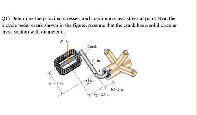 Determine the principal stresses and maximum shear stress at point B on ...